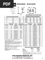 American Standard Recommended Wide Flange Beam Gages | PDF | Screw ...