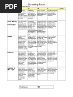 Short Story Grading Rubric | PDF | Rubric (Academic)