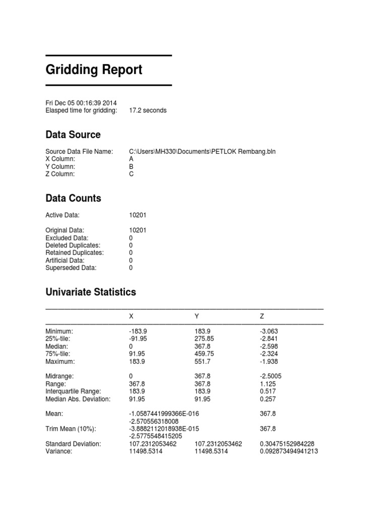 Gridding Report - : Data Source | PDF