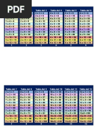 Tablas de Multiplicar del 1 al 12 | PDF