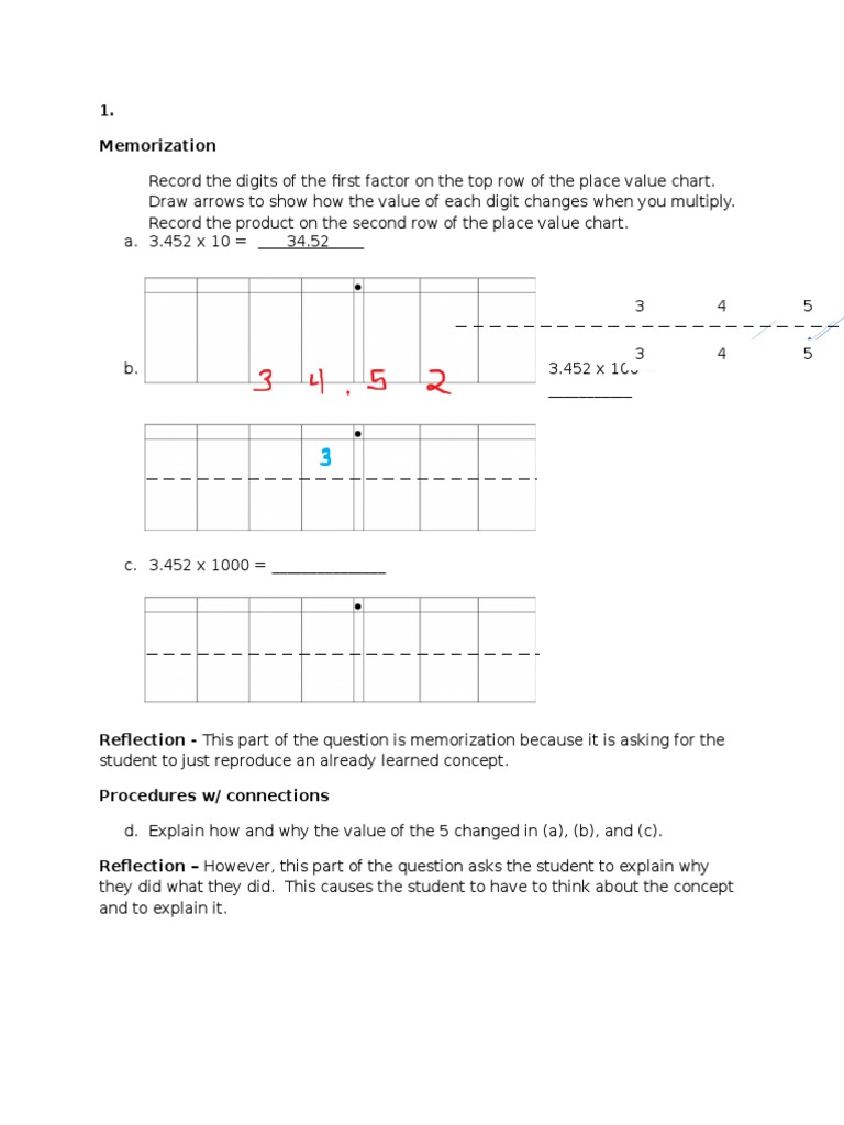 Task Analysis-Assignment 2 | PDF | Thought | Teaching Mathematics
