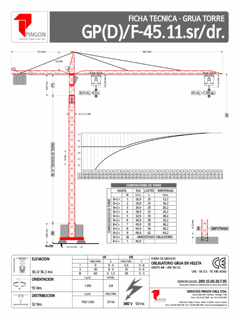 Gruas Torre 45.11 | PDF | Grúa (máquina) | Science