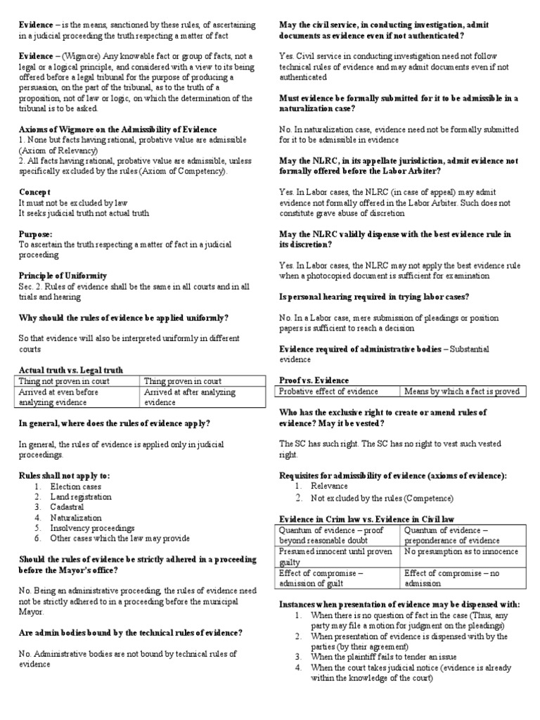 Evidence | PDF | Relevance (Law) | Evidence (Law)