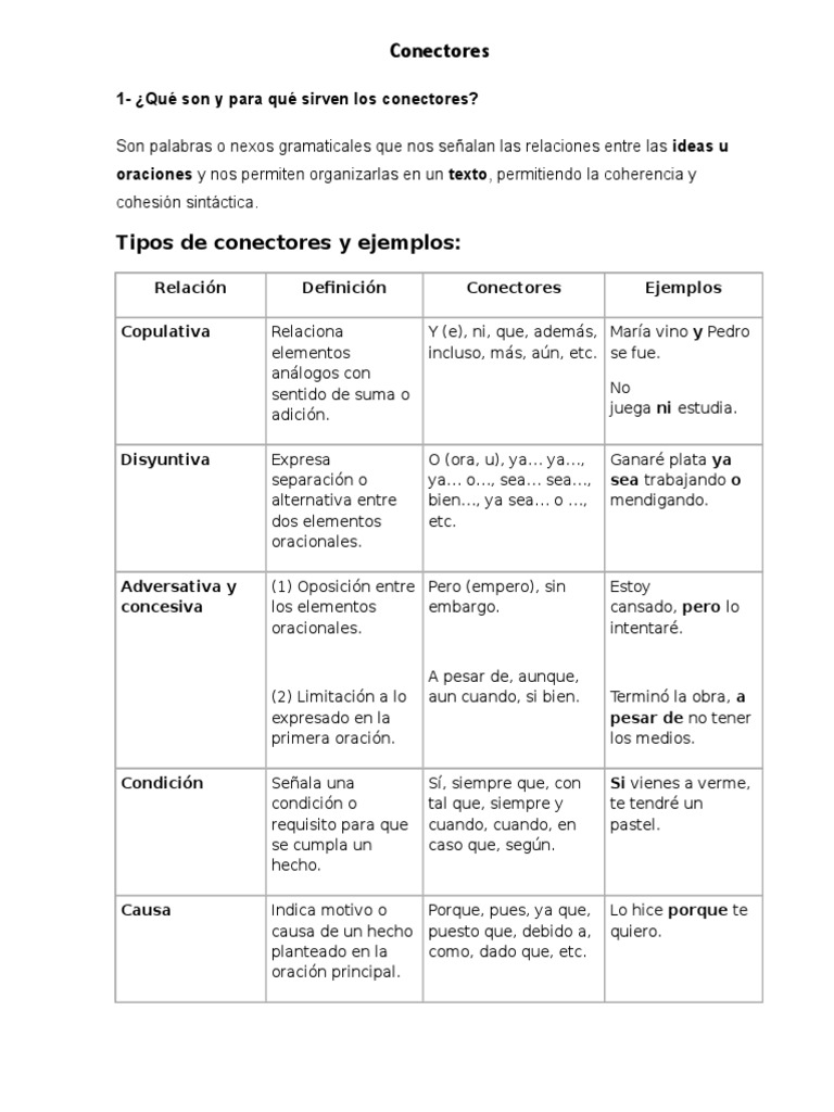 Tipos de Conectores | PDF | Adverbio | Oración (Lingüística)