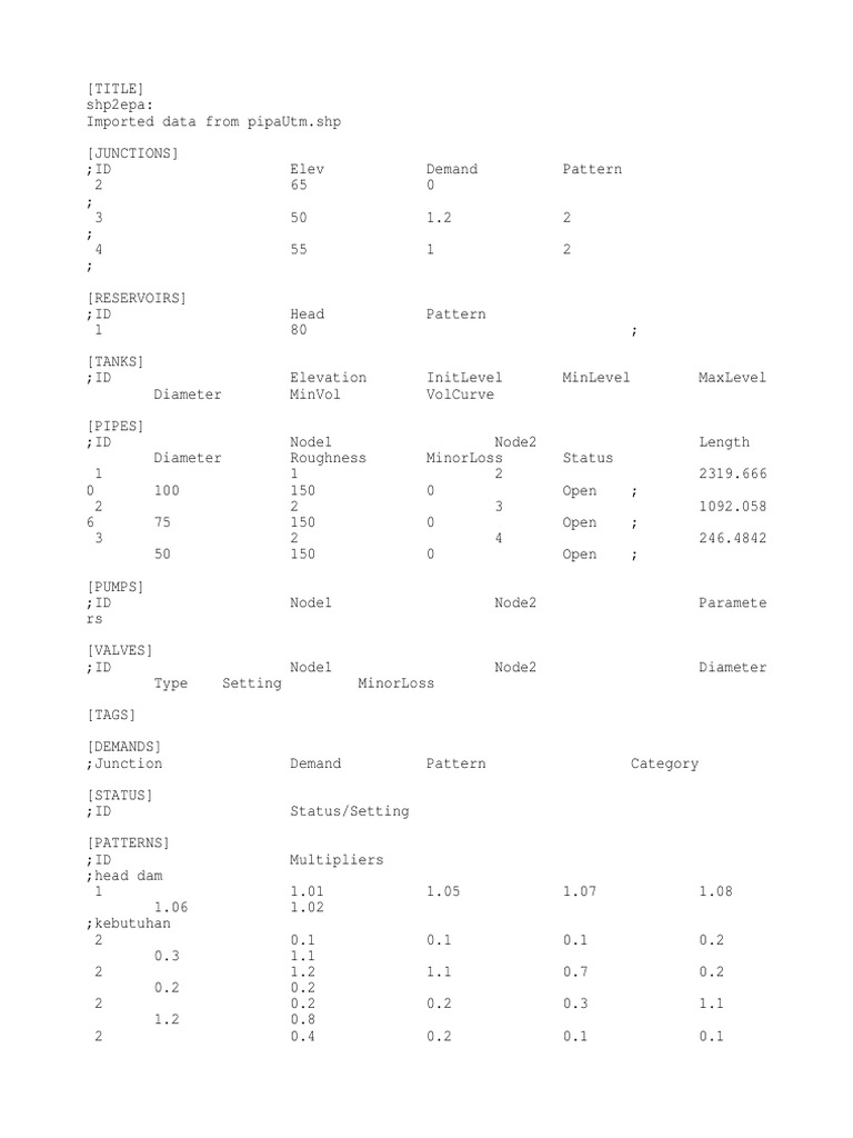 Epanet Msx Example Network Part3 Chemical Engineering Hydraulic Engineering 