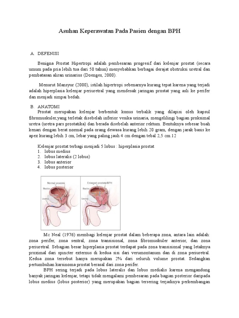 Askep Post Op BPH | PDF