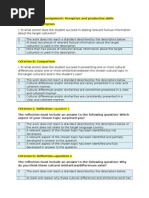 IB French B Course Overview and Assessment | PDF | Grammatical Tense ...