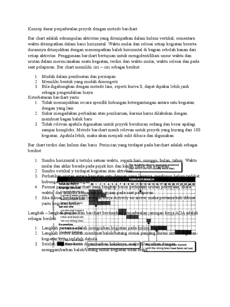 Metode Bar Chart untuk Perencanaan dan Pengendalian Proyek Konstruksi | PDF
