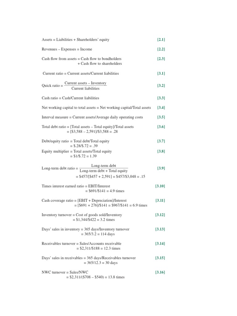 Corporate Finance Formula Sheet | PDF | Revenue | Equity (Finance) Corporate Finance Formula Sheet | PDF | Revenue | Equity (Finance)