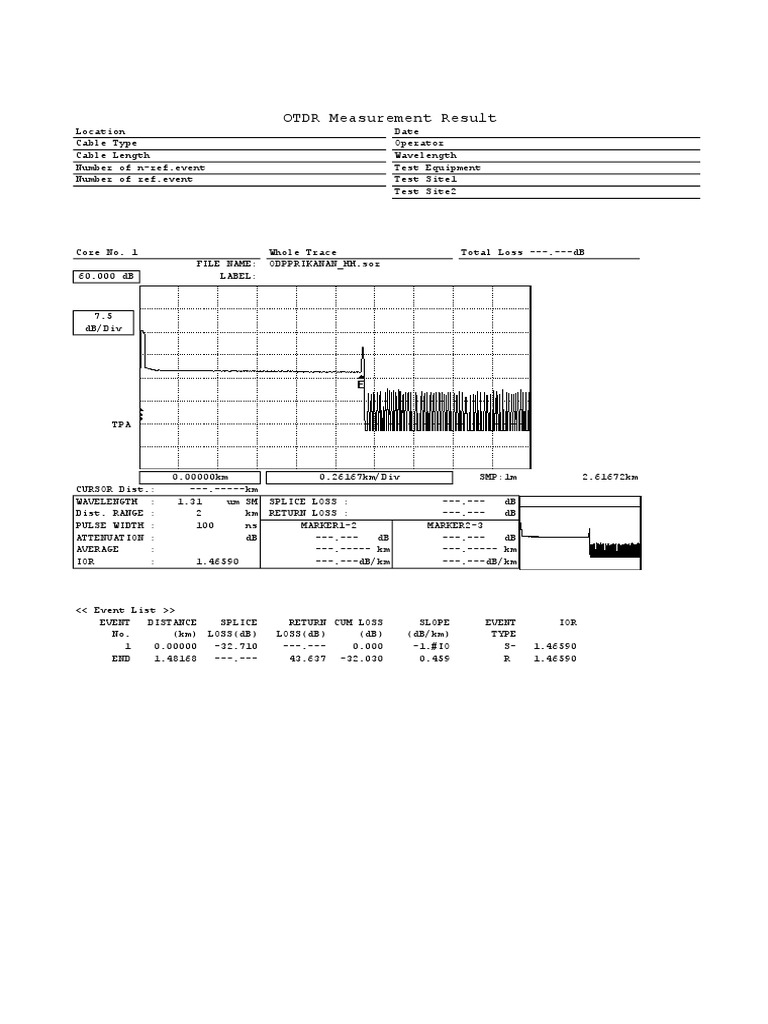 OTDR Measurement Results Overview | PDF
