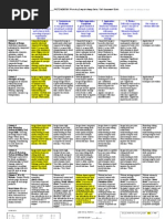 Skyline High School Photography Rubric | PDF | Rubric (Academic) | Imaging