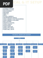 WASP3D Brochure Ver3.5 PDF | PDF | 3 D Computer Graphics | Application Programming Interface