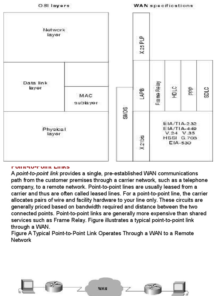 WAN Devices | PDF | Computer Network | Packet Switching