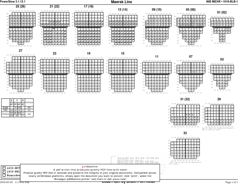 Scan Letter | PDF | Computing | Software
