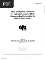 GPA Standard 2261-13 PDF | PDF | Gas Chromatography | Chromatography