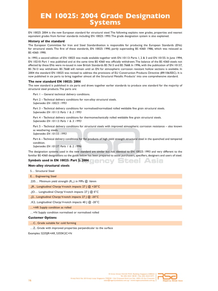 S355 European Standard Steel 2 | PDF | Structural Steel | Standardization
