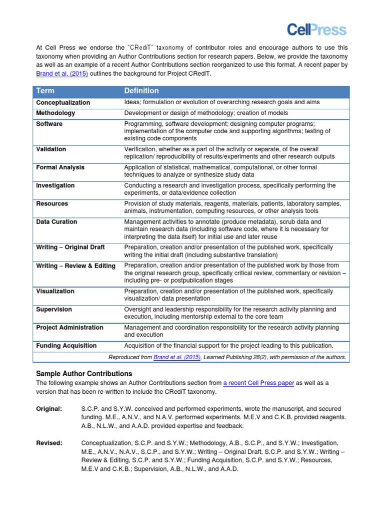 CRediT Taxonomy | Source Code | Data