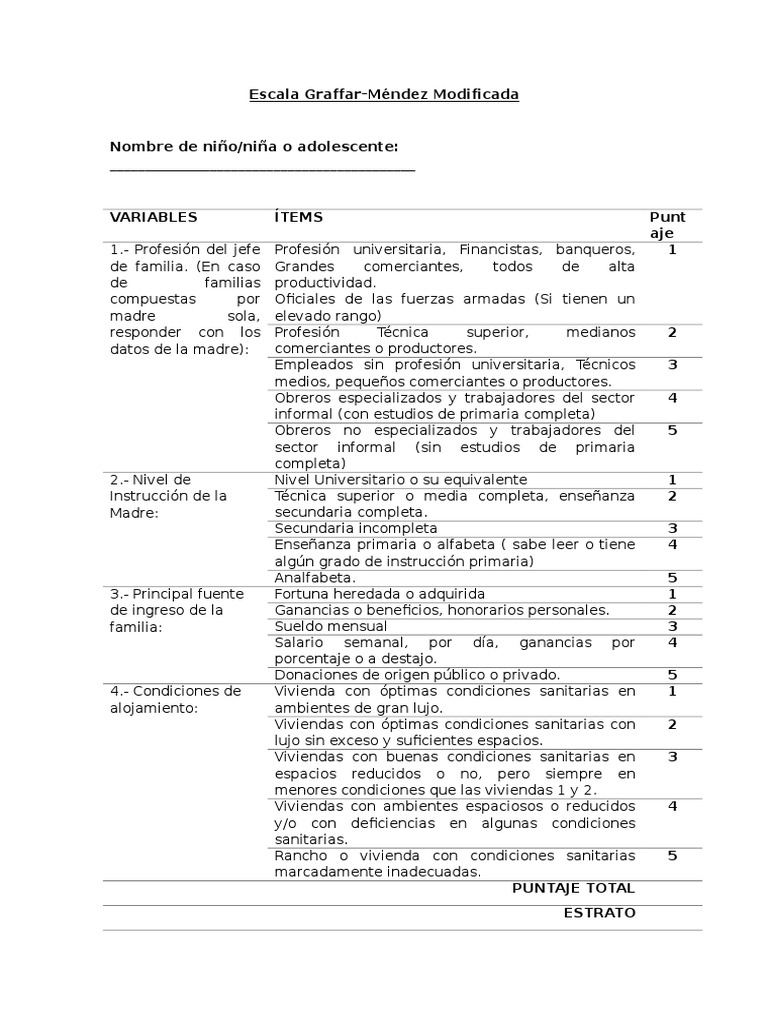 Escala Nivel Socioeconómico Graffar | PDF