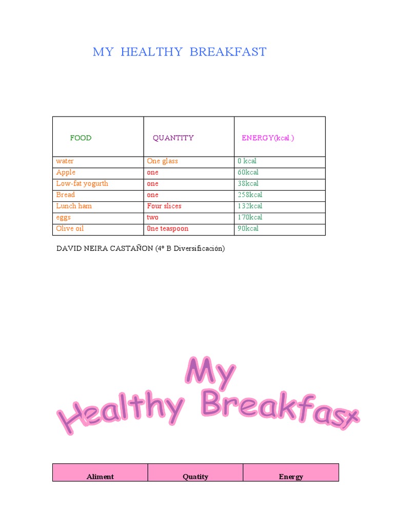 Healthy Breakfast Charts | PDF | Calorie | Cuisine