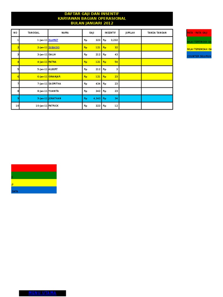 Contoh Soal Ujian Praktek Microsoft Excel | PDF