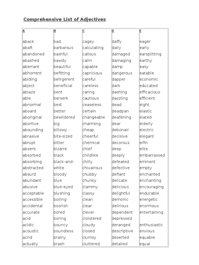 Comprehensive List of Adjectives | PDF