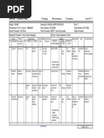 MRB (Material Review Board) | PDF | Ingeniería | Producción y fabricación