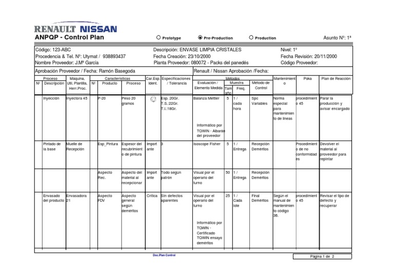 Control Plan ANPQP | PDF