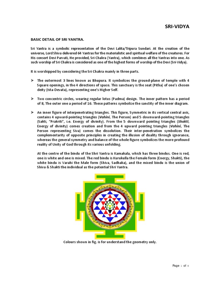 Sri Yantra | PDF | Devi | Tantra