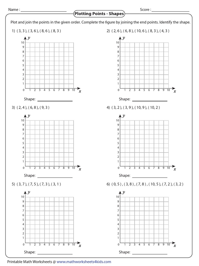 Plotting Coordinates Worksheet | PDF