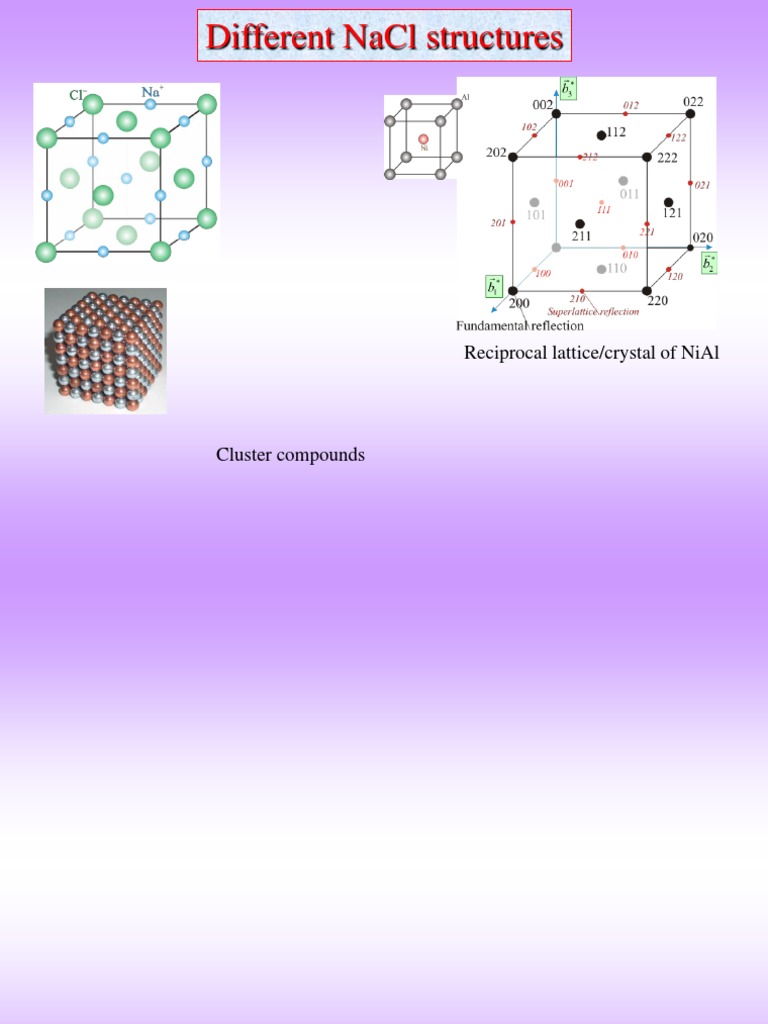 Different Nacl Structures: Reciprocal Lattice/Crystal of Nial | PDF