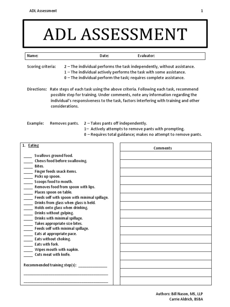 ADL Assessment 1 | Dishwasher | Washing Machine