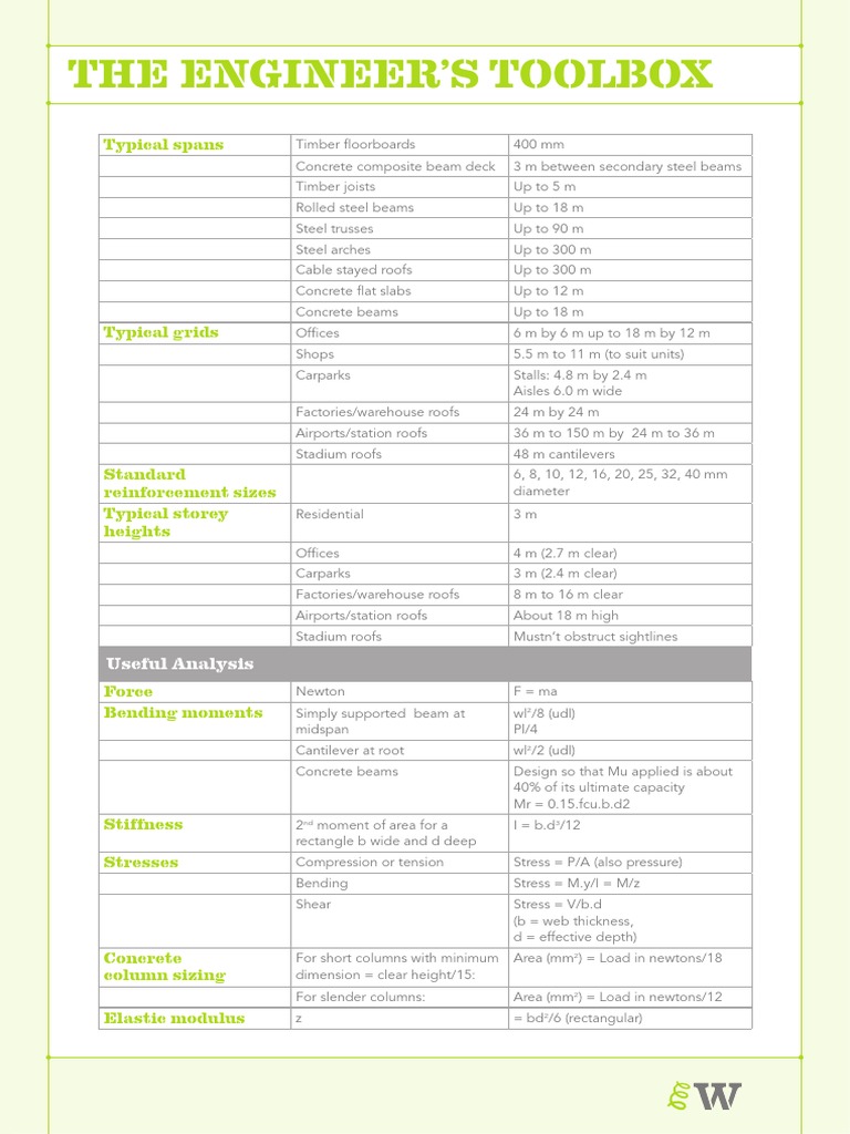 The Engineers Toolbox 3 | PDF
