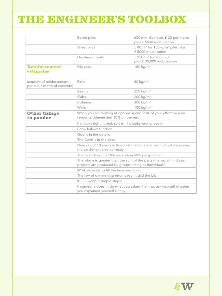 The Engineers Toolbox 6 | PDF