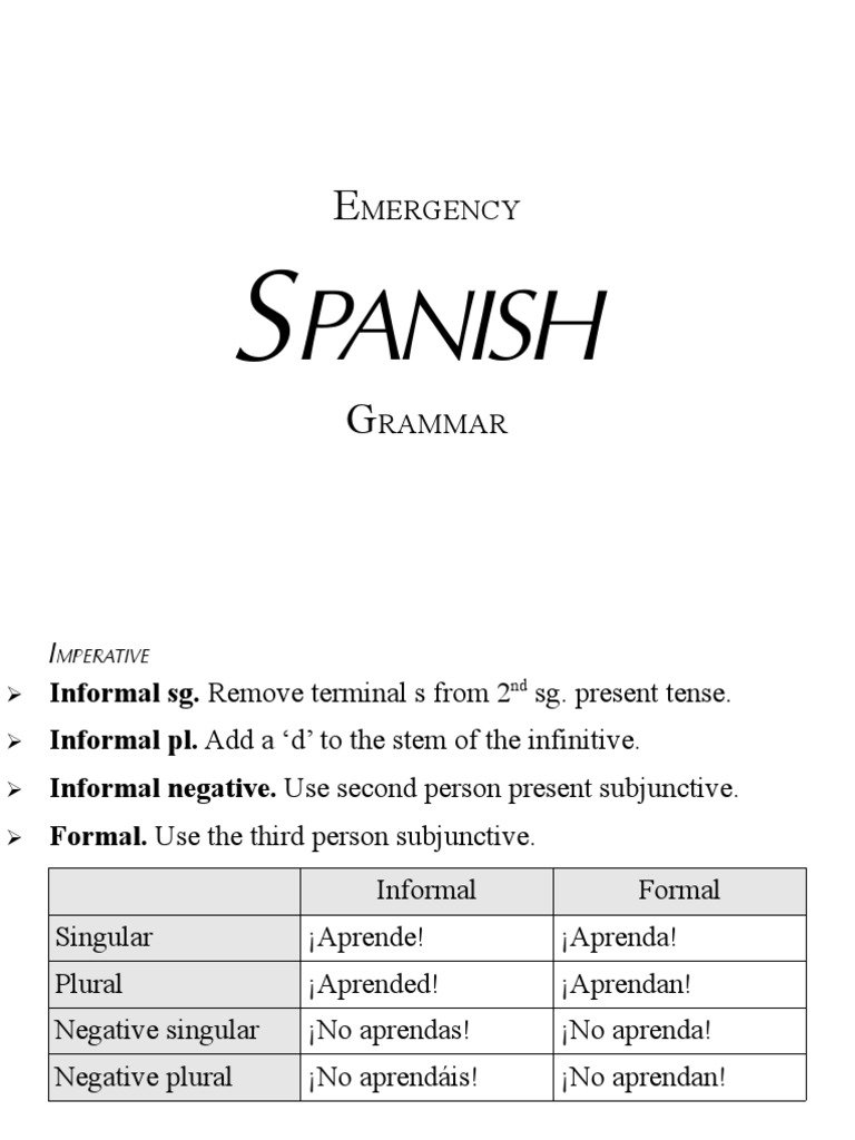 Spanish Grammar Reference | PDF | Género gramatical | Perfecto (gramática)