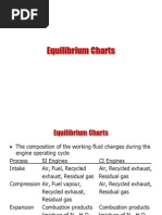 Estes Model Rocket Engine Chart | PDF