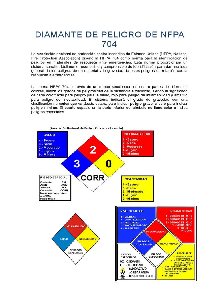 Diamante de Peligro de Nfpa 704 | PDF | Material explosivo | Combustión