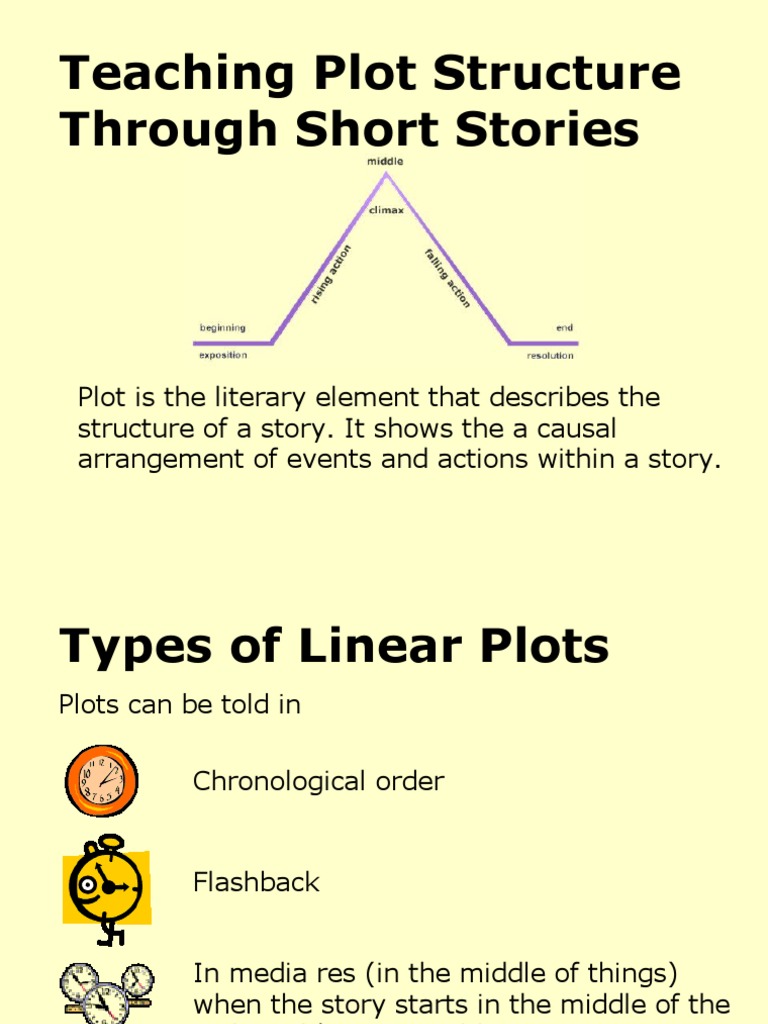 Short Story Structure