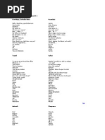 Swahili Alphabet and Pronunciation Guide | PDF | Syllable | Swahili ...