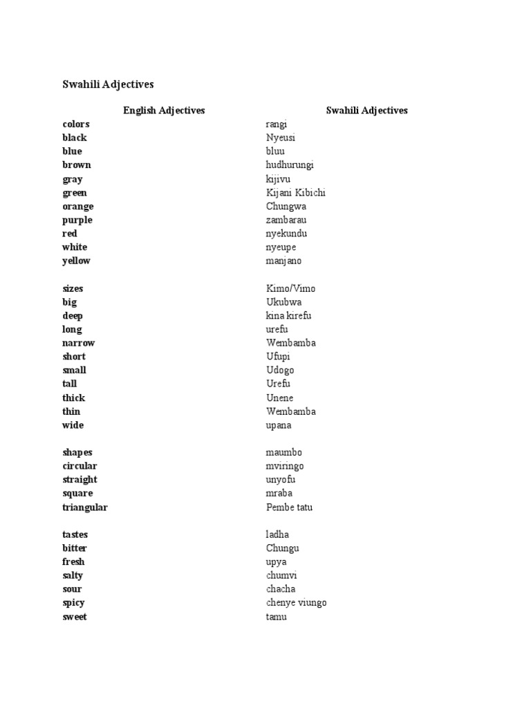 Swahili Adjectives and Their Meanings | PDF