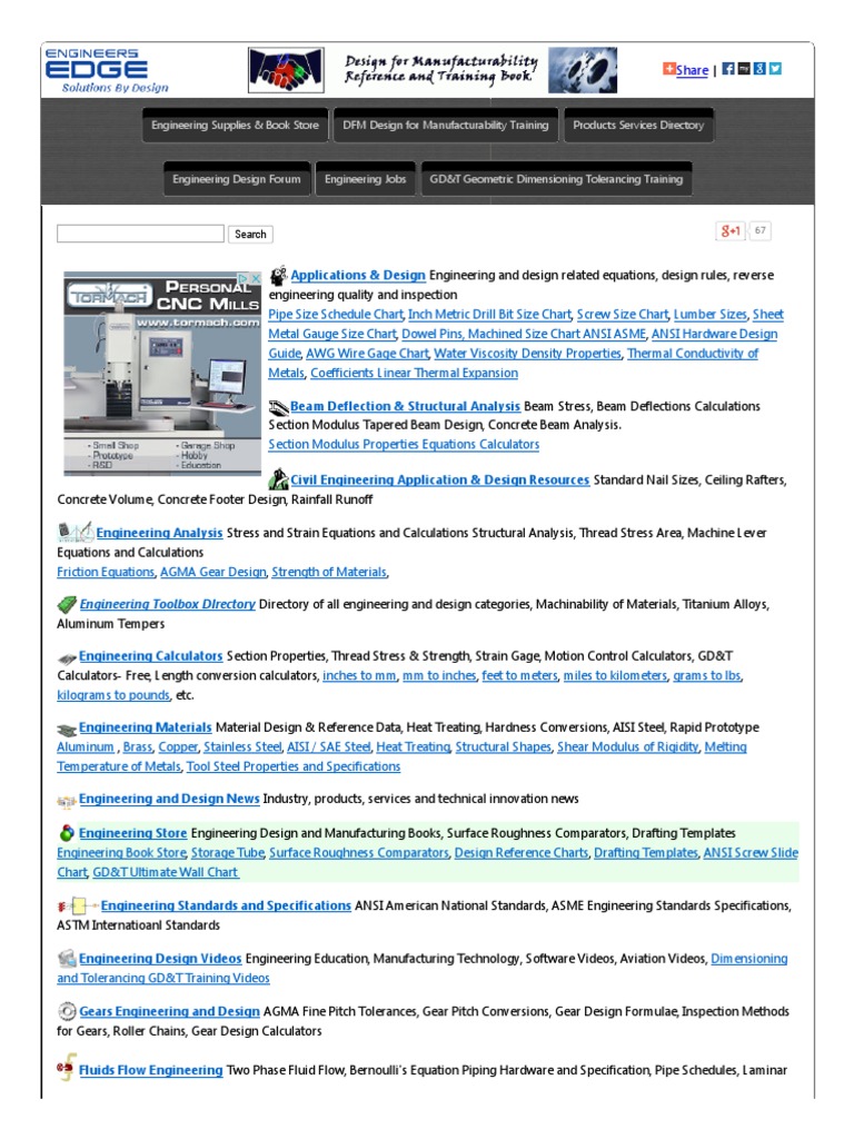 Engineers Edge - Reference Data For Engineers | PDF | Screw | Pipe ...
