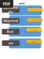 Jack O' Lantern | PDF | Halloween | Observances Honoring The Dead