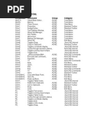 Autodesk Inventor - Keyboard Shortcut Guide | PDF