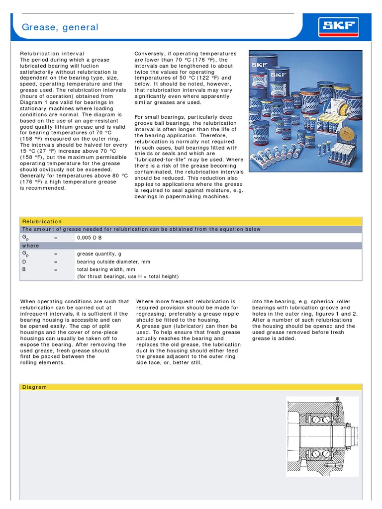 Grease, General: Relubrication Interval | PDF | Bearing (Mechanical ...