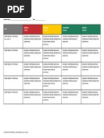 Rubrics For Performance Tasks | PDF