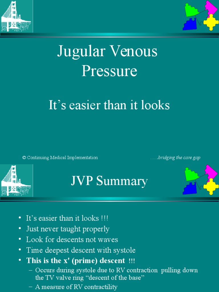 JVP | Cardiovascular Physiology | Medical Specialties