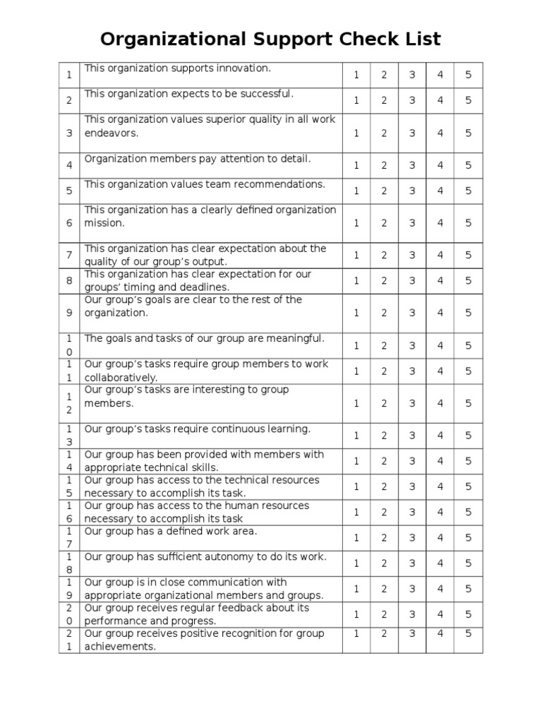Organizational Support for Team Success | PDF
