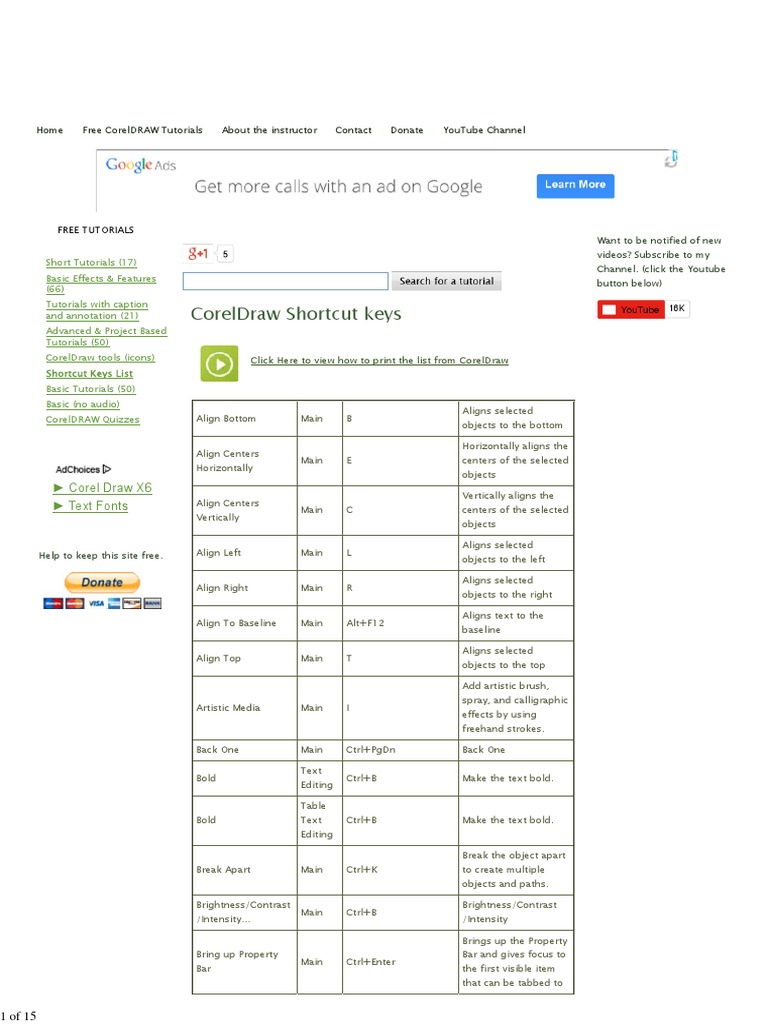 CorelDraw Shortcut Keys - CorelDrawTips | PDF | Typefaces | Graphic Design