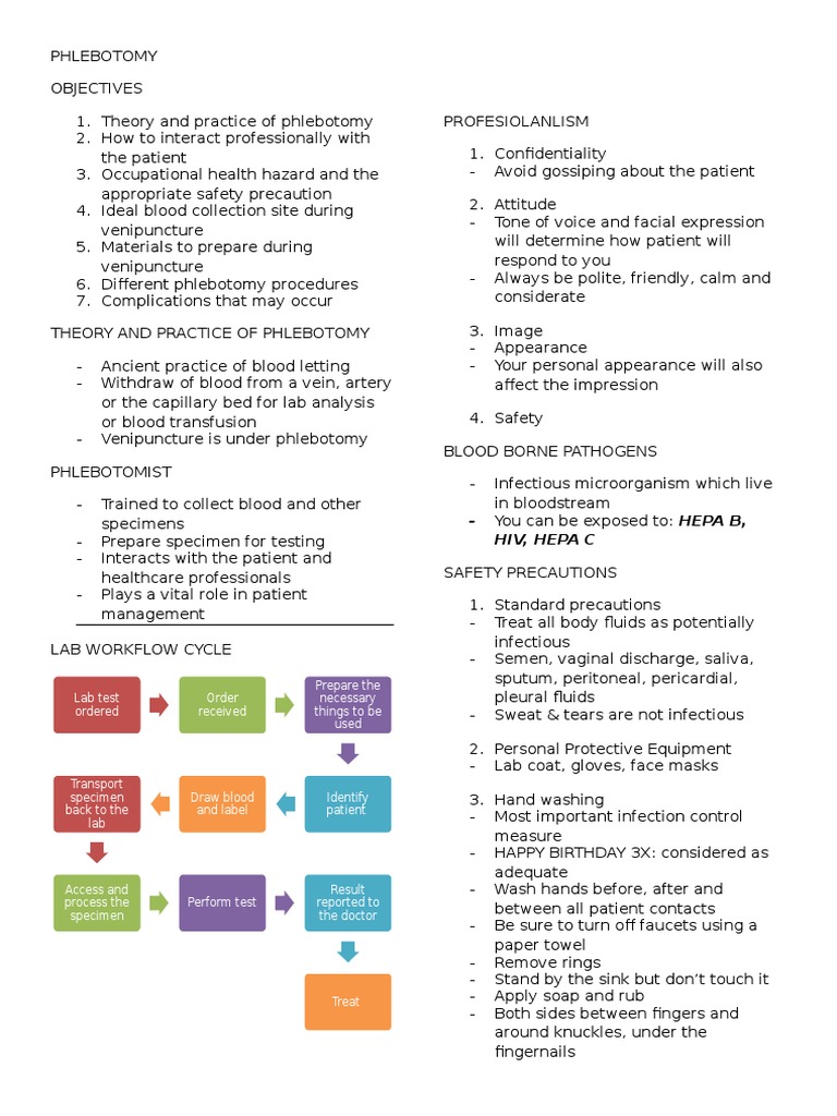 Hiv, Hepa C: Lab Test Ordered Order Received Prepare The Necessary ...