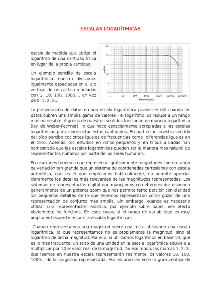 ESCALAS LOGARÍTMICAS