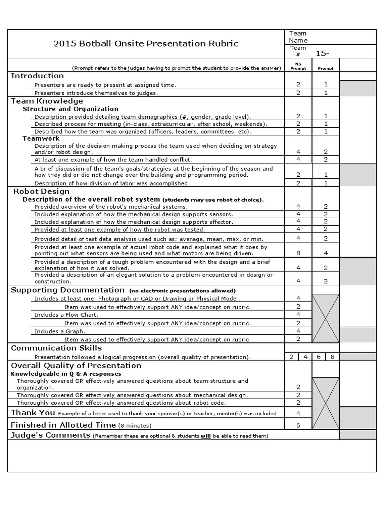 2015 Botball Onsite Presentation Rubric | PDF | Robot | Robotics